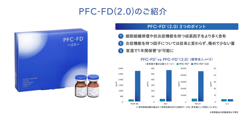 再生医療に新しいメニューが加わります。 - 千和クリニック